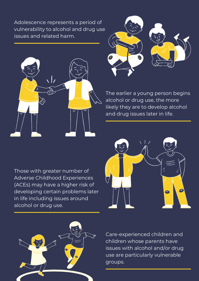 Dundee ADP Framework Children and YP 'Alcohol and Drug Prevention Framework Online'